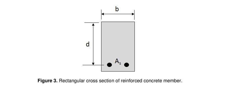 Solved 2. Exercise - Analysis of Singly Reinforced | Chegg.com
