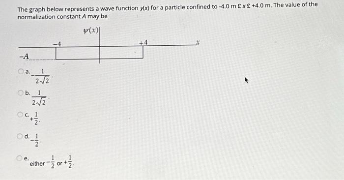 Solved A particle in a finite potential well has energy E, | Chegg.com