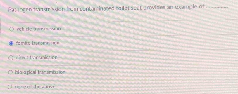 Solved Pathogen transmission from contaminated toilet seat | Chegg.com
