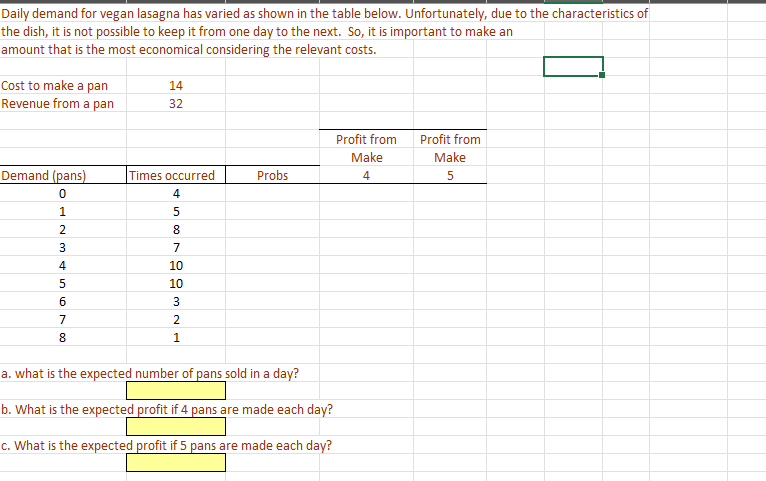 Solved Daily demand for vegan lasagna has varied as shown in | Chegg.com