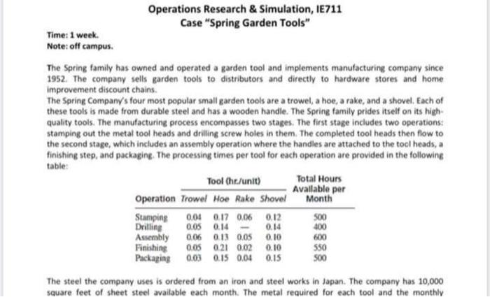 Operations Research & Simulation, IE711 Case "Spring | Chegg.com