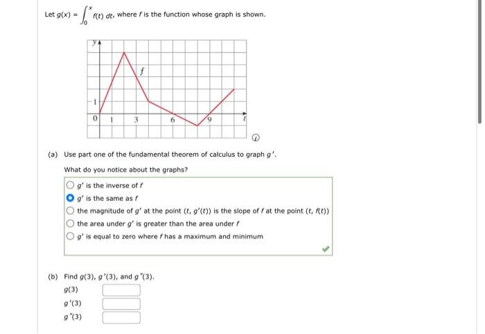 Solved Let g(x)=∫0xf(t)dt, where f is the function whose | Chegg.com