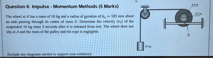 Solved Question 6: Impulse - Momentum Methods (5 Marks) The | Chegg.com