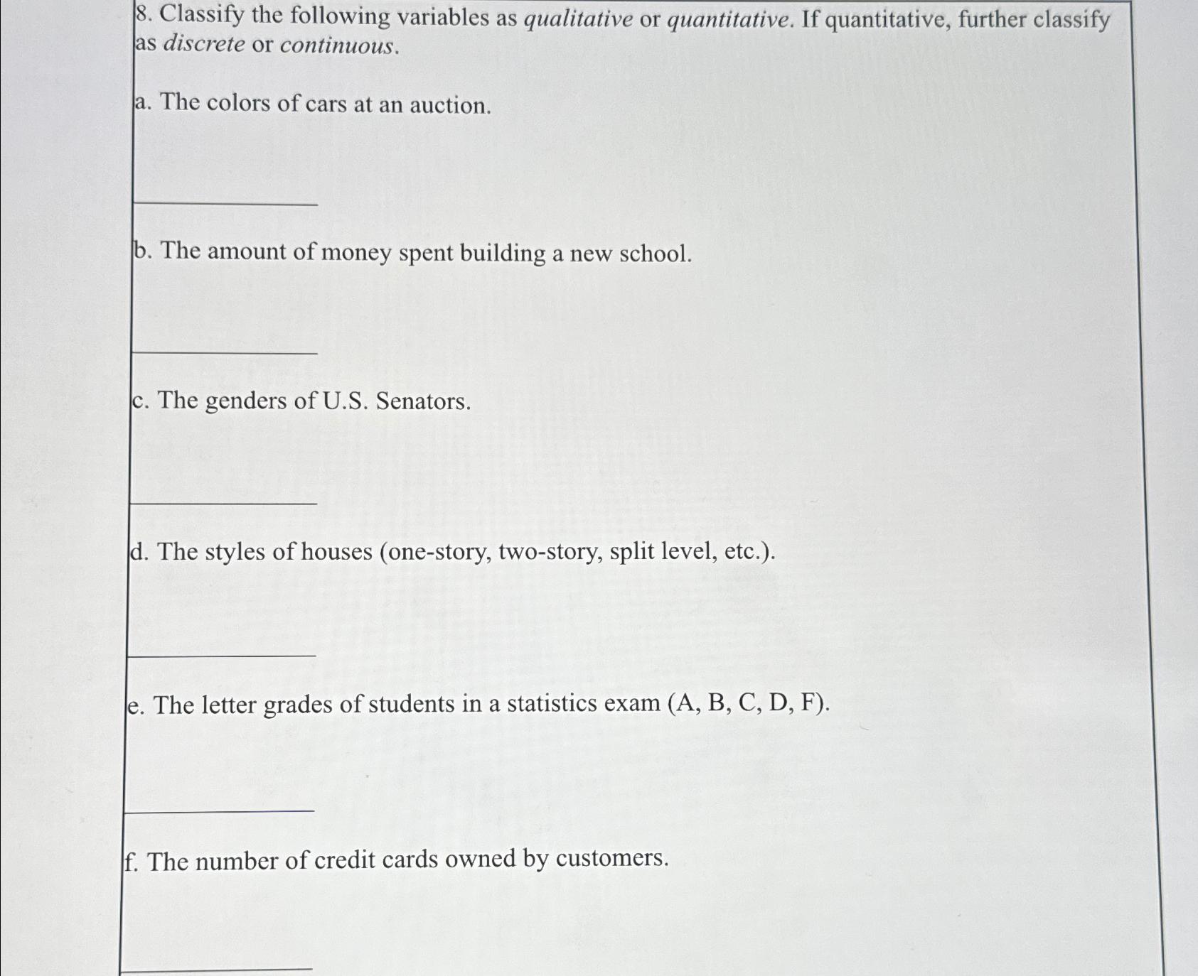 Solved Classify the following variables as qualitative or | Chegg.com