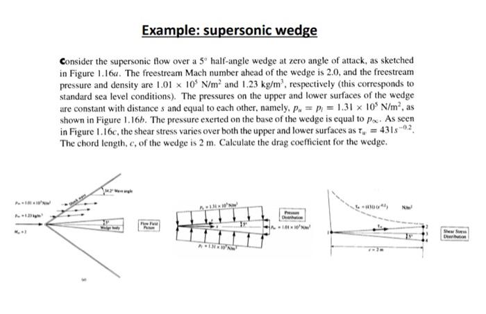 Solved aerodynamics 2 pleaseafter solving the problem | Chegg.com