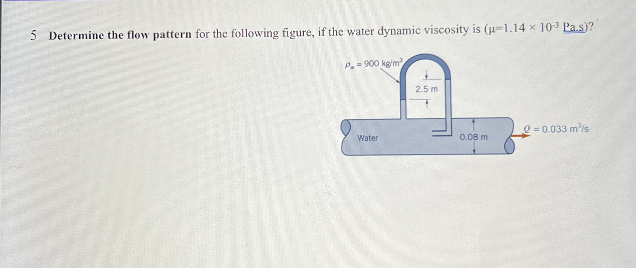 Solved 5 ﻿Determine the flow pattern for the following | Chegg.com
