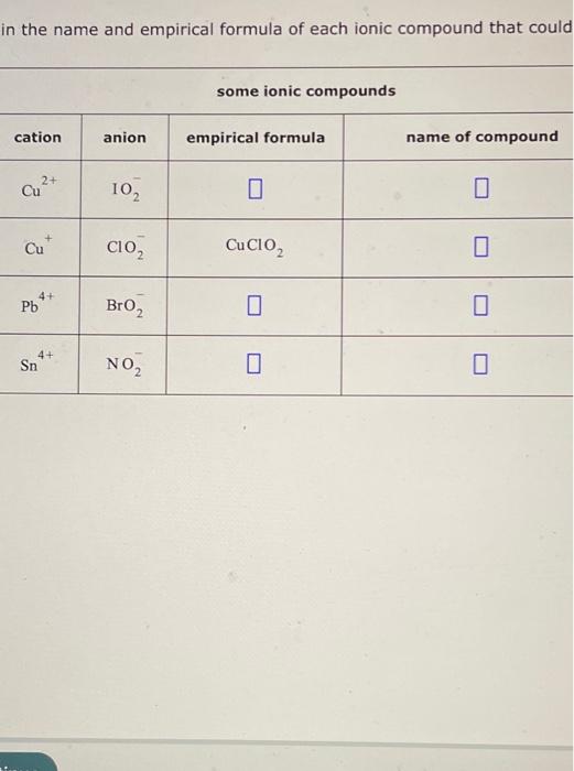 Solved in the name and empirical formula of each ionic | Chegg.com