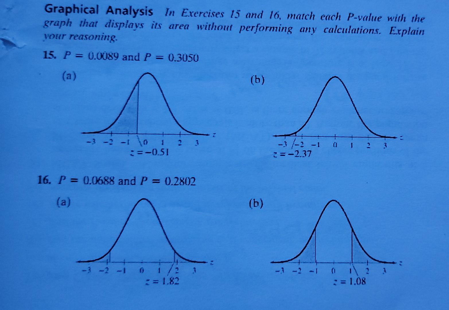 Solved Graphical Analysis In Exercises 15 and 16, match each | Chegg.com