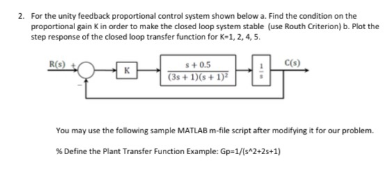 2. For the unity feedback proportional control system | Chegg.com