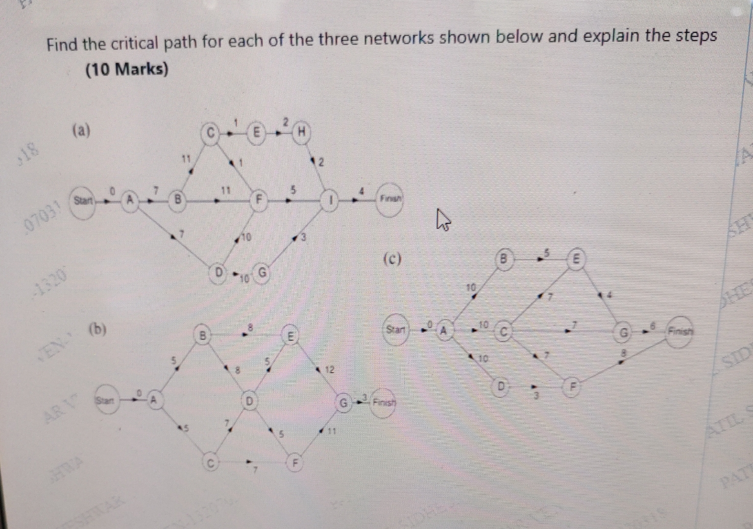 Solved Find the critical path for each of the three networks | Chegg.com