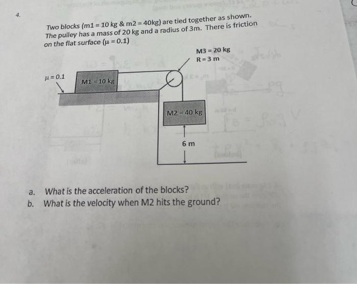 Solved Two blocks (m1 = 10 kg & m2 = 40kg) are tied together | Chegg.com