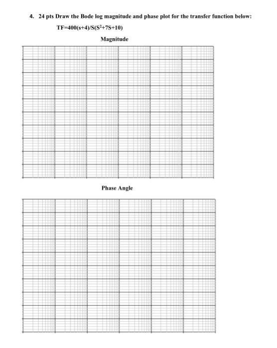 Solved 4. 24 pts Draw the Bode log magnitude and phase plot | Chegg.com