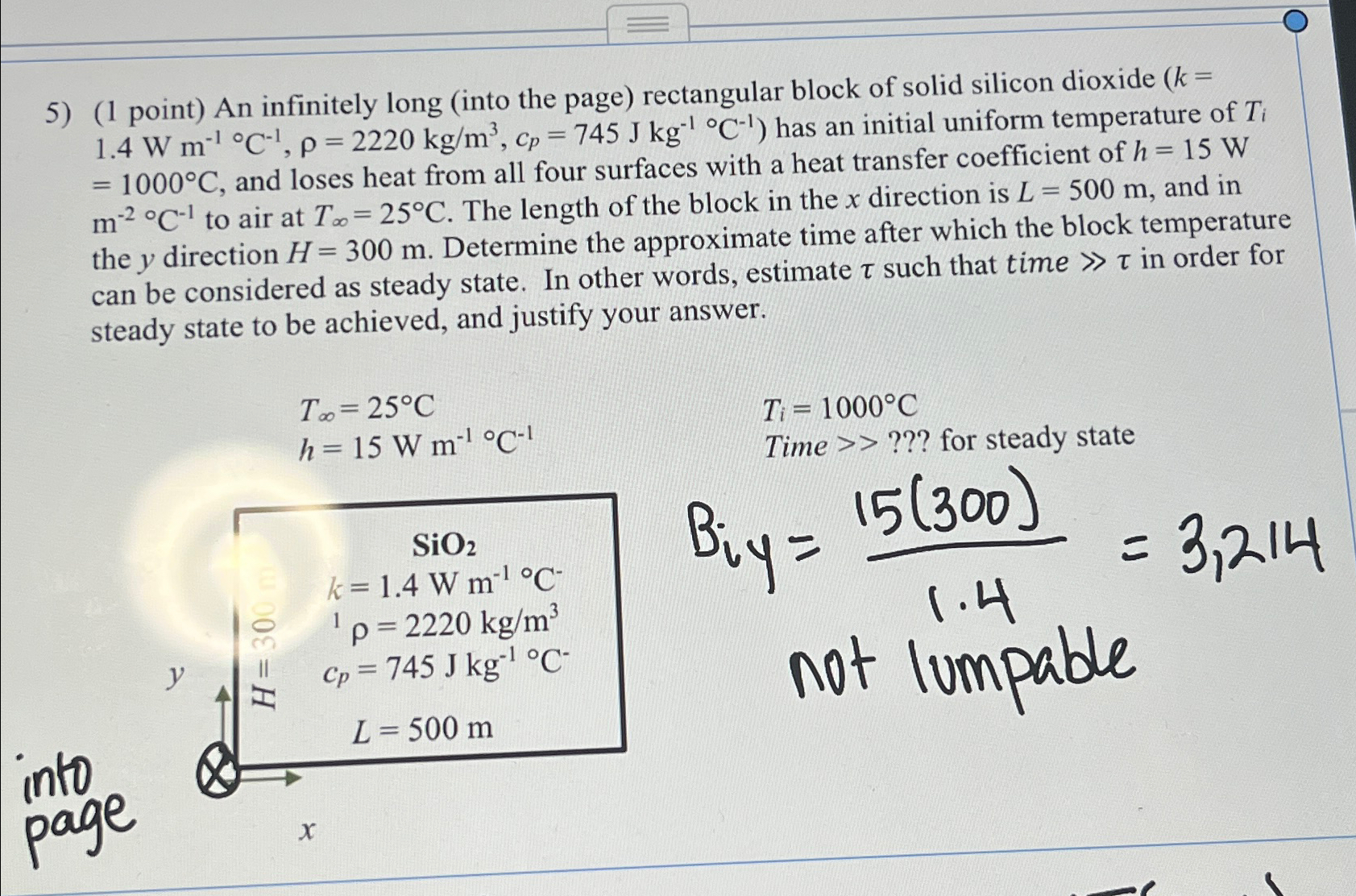 Solved (1 point) An infinitely long (into the page) | Chegg.com