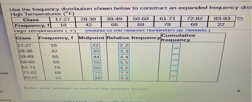 Solved Use the frequency distribution shown below to | Chegg.com