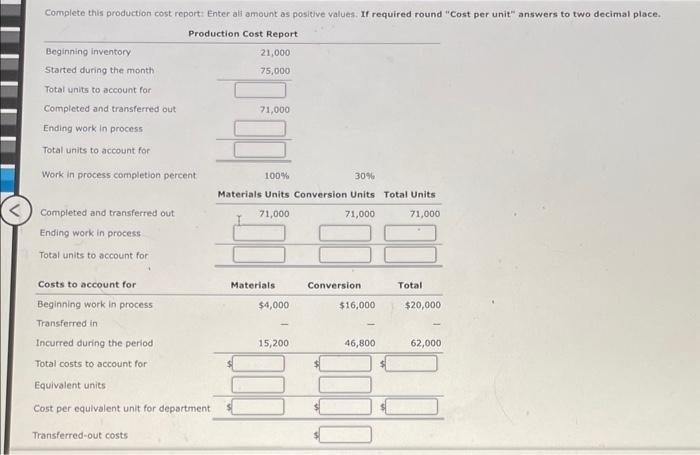 Solved Complete this production cost report: Enter alf | Chegg.com