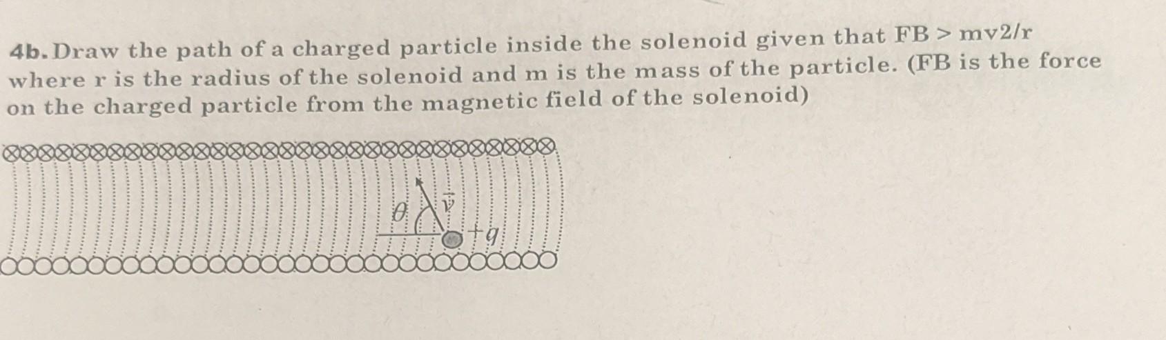Solved 4b. Draw the path of a charged particle inside the | Chegg.com