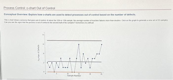 Solved Conceptual Overview: Explore how c-charts are used to | Chegg.com
