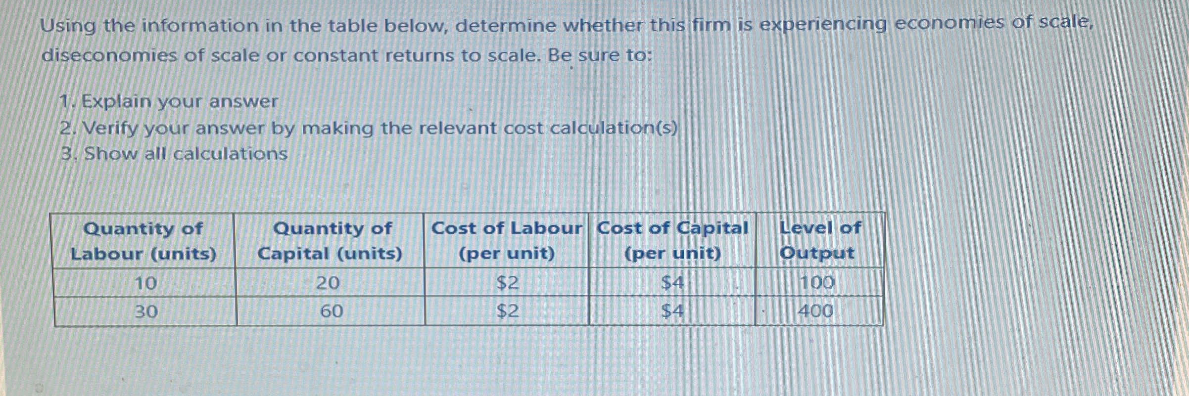 Solved Using the information in the table below, determine | Chegg.com