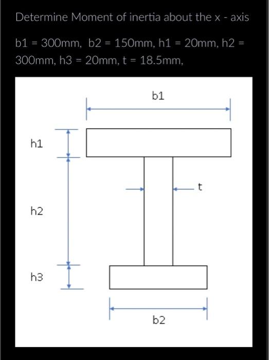 Solved Determine Moment of inertia about the x - axis b1=300 | Chegg.com