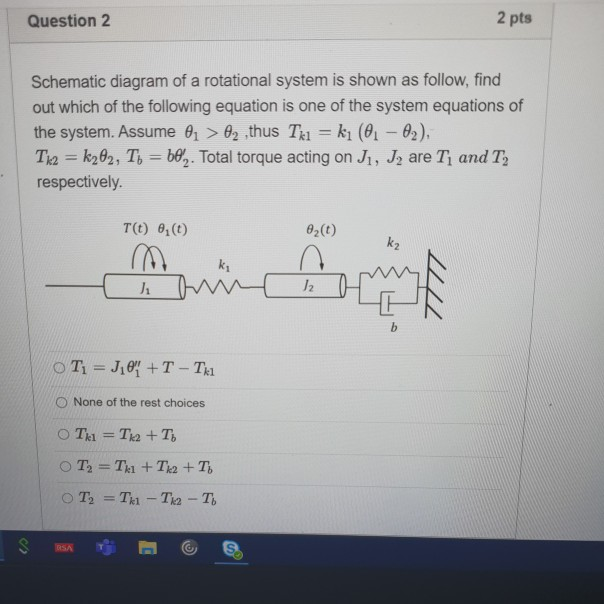Solved Question 2 2 pts Schematic diagram of a rotational | Chegg.com