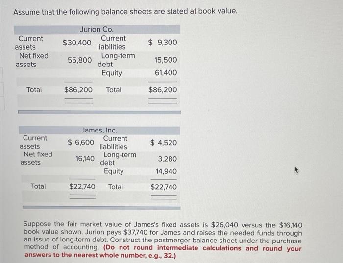 Solved Assume that the following balance sheets are stated | Chegg.com