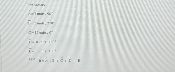 Solved Five vectors: A=7 units, 90∘B=3 units, 270∘C=12 | Chegg.com