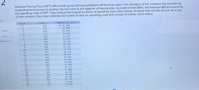 Solved Genesee Fishing Tours (GFT) offers small group | Chegg.com