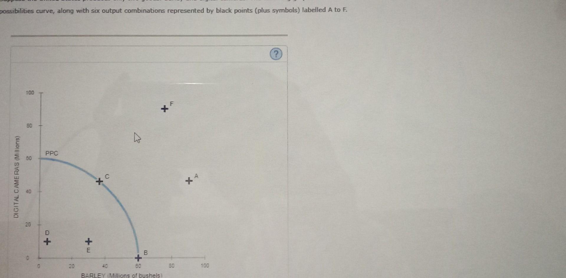 Solved 3. Efficiency in the production possibilities | Chegg.com