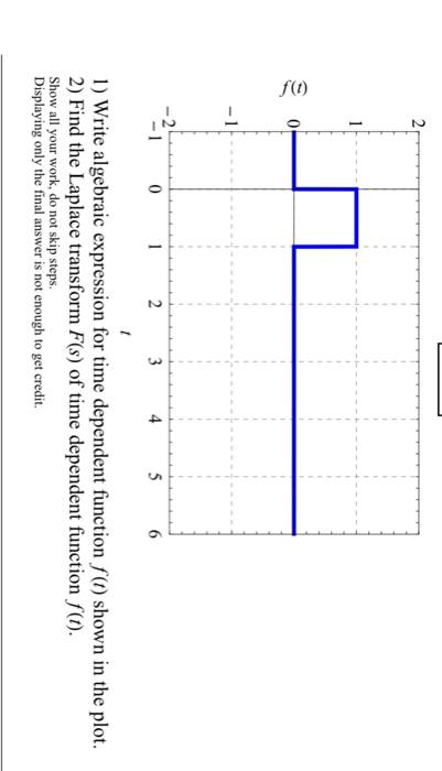 Solved 1) Write algebraic expression for time dependent | Chegg.com