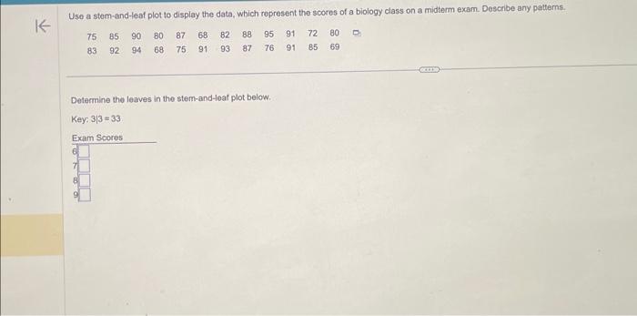 Solved Determine the leaves in the stem-and-leat plot below. | Chegg.com