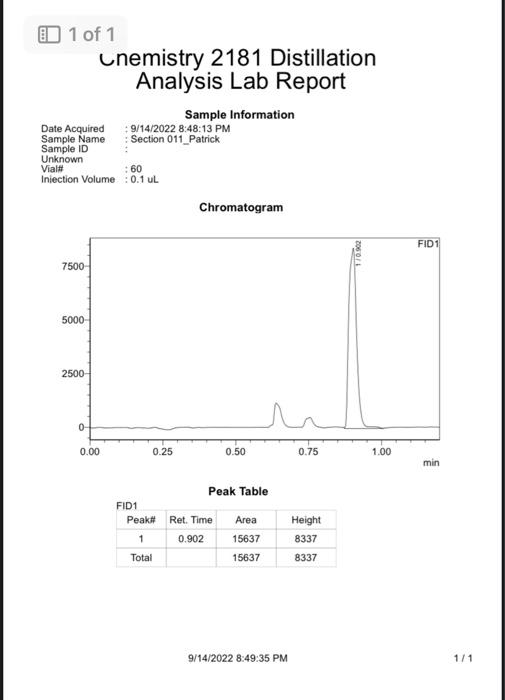 Distillation and Gas Chromatography 1. Gas | Chegg.com