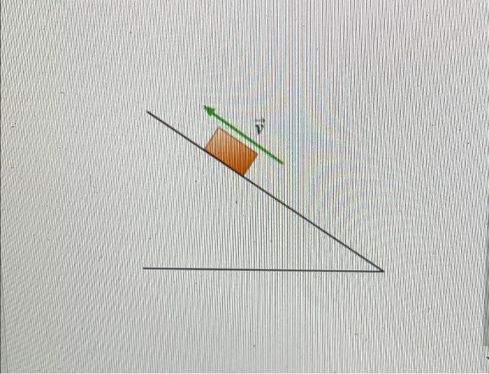 Solved Now consider a block being pushed up a smooth slope. | Chegg.com