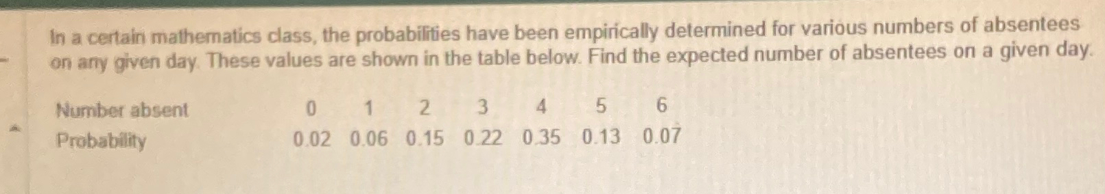 Solved In a certain mathematics class, the probabilities | Chegg.com