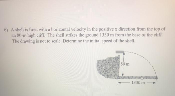 Solved 6) A shell is fired with a horizontal velocity in the | Chegg.com