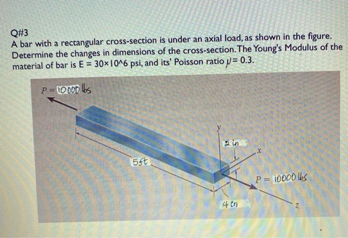 Solved Q#3 A bar with a rectangular cross-section is under | Chegg.com