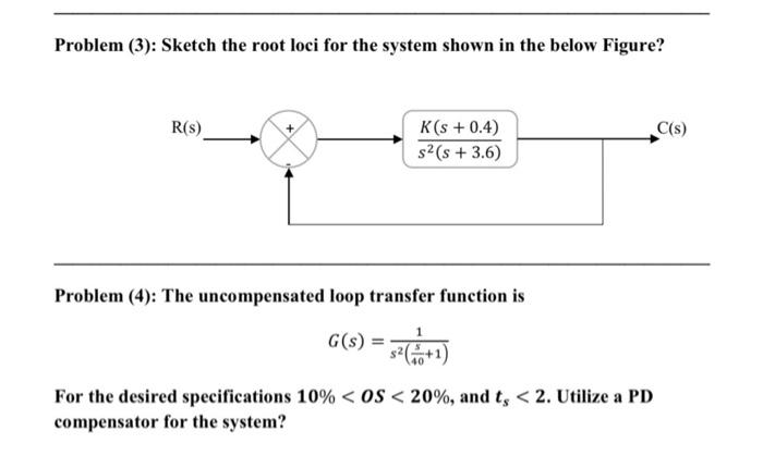 Solved Problem (3): Sketch the root loci for the system | Chegg.com