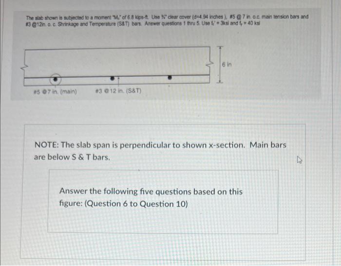Solved NOTE: The slab span is perpendicular to shown | Chegg.com