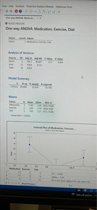 Solved Minitab 4) One-Way ANOVA Analysis Which treatment is | Chegg.com