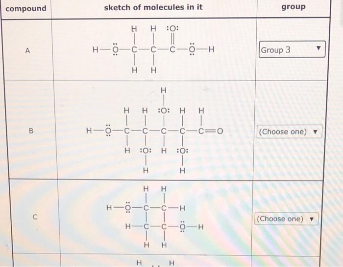 Solved Sort the molecular compounds in the table into groups | Chegg.com
