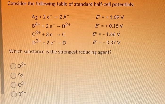 Solved Consider the following table of standard half-cell | Chegg.com