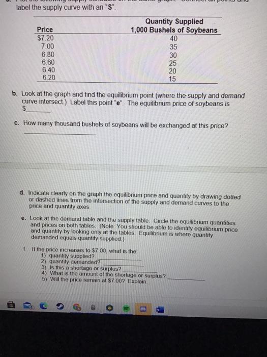 Solved 4. Using the demand schedule below, plot the demand | Chegg.com