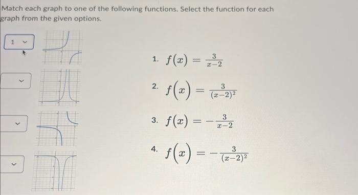 Solved Match each graph to one of the following functions. | Chegg.com