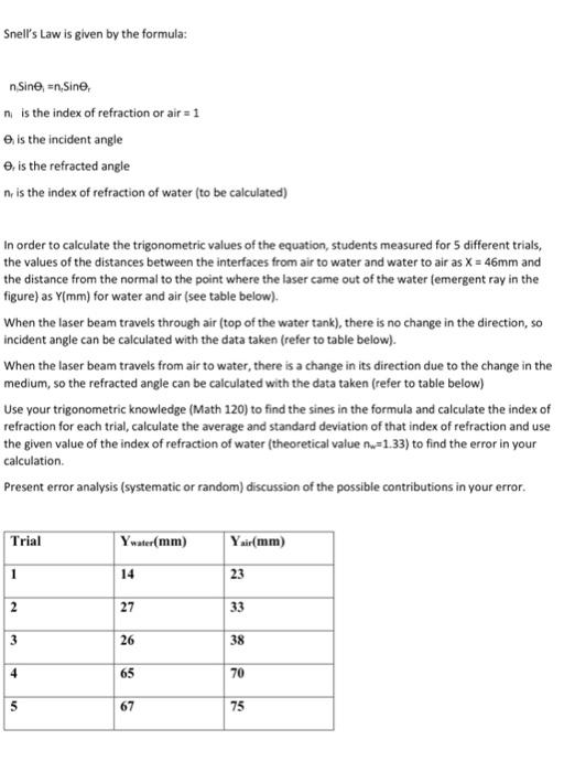 Solved calculate the index of refraction for each trial, | Chegg.com