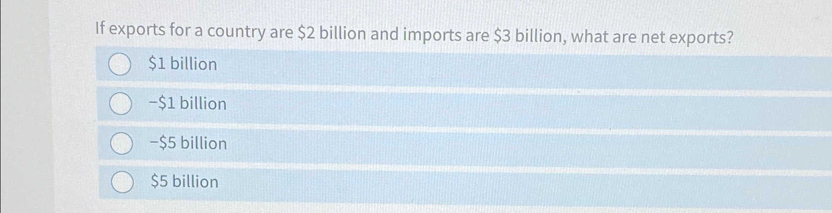 Solved If exports for a country are $2 ﻿billion and imports | Chegg.com