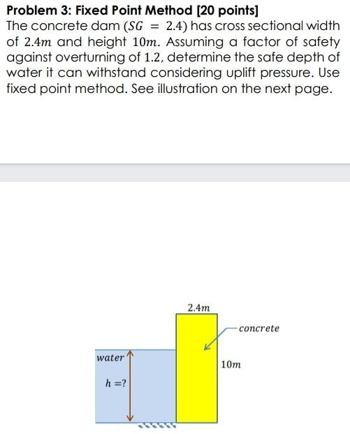 Solved Problem 3: Fixed Point Method [20 points] The | Chegg.com