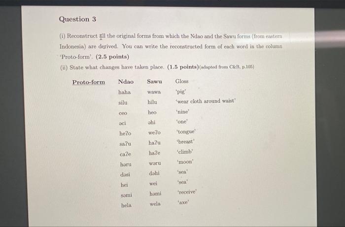 Question 3 (1) Reconstruct all the original forms | Chegg.com