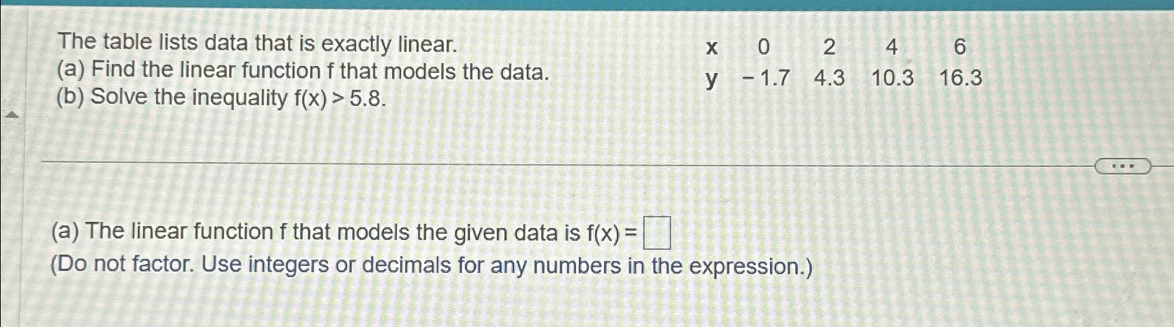 Solved The table lists data that is exactly linear.(a) ﻿Find | Chegg.com
