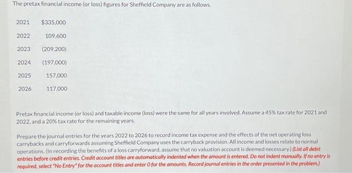 Solved The pretax financial income (or loss) figures for | Chegg.com