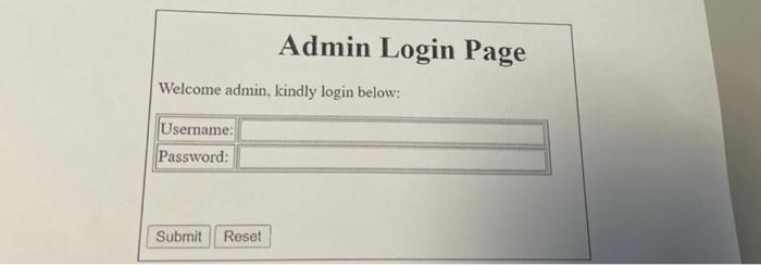 Solved Admin Login Page Welcome admin, kindly login below: | Chegg.com