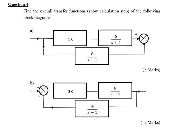 Solved Question 4 Find the overall transfer functions (show | Chegg.com